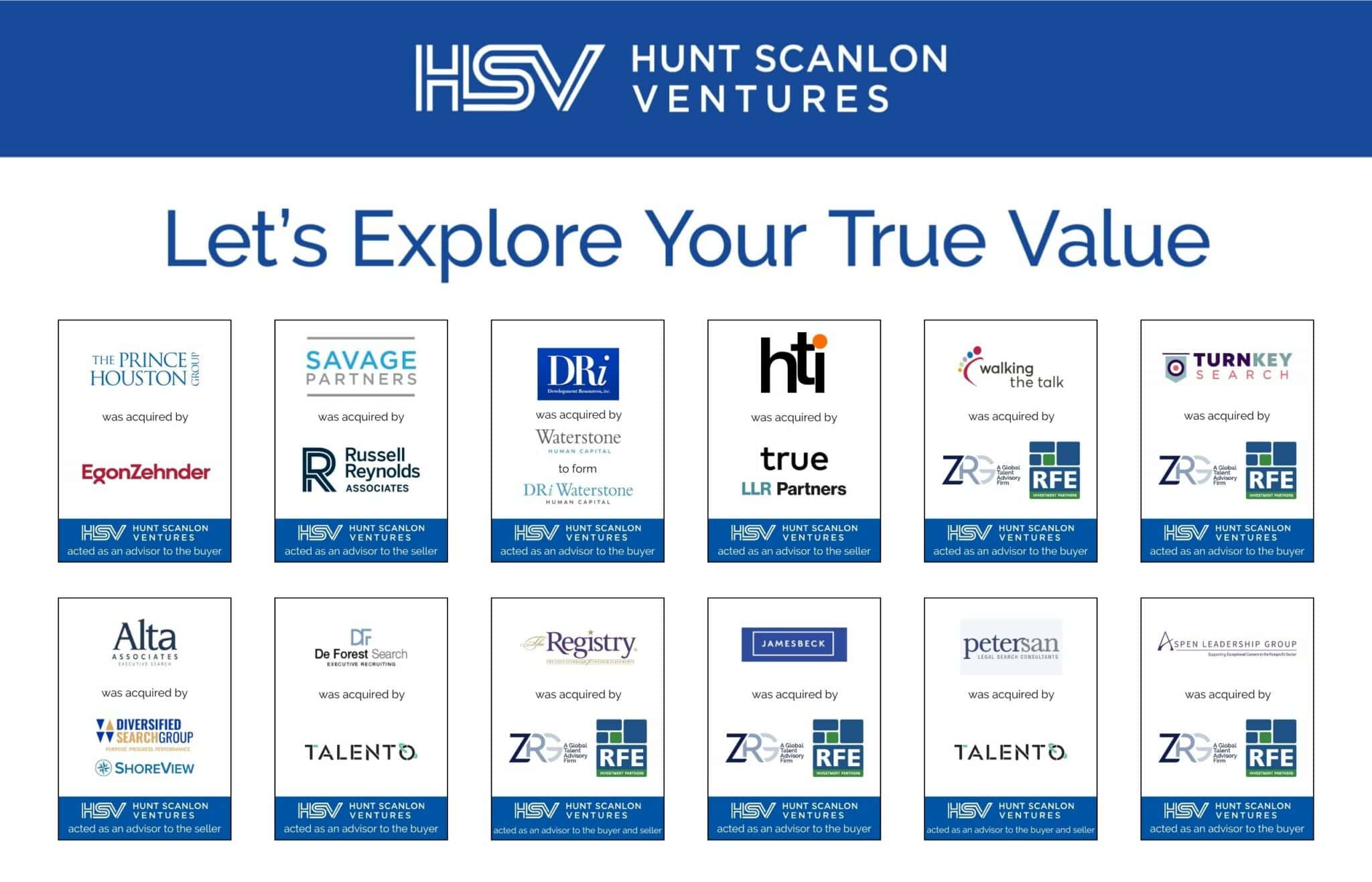 True Forms Strategic Investment Partnership with Integrum Holdings ...