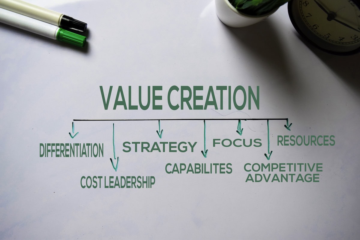 PE Operating Partners Integrate New Role In Value Creation - ExitUp